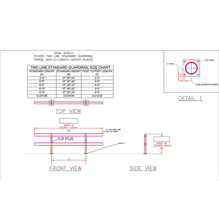 Standard Guardrail - Two-Line - Guardian Roadway Safety